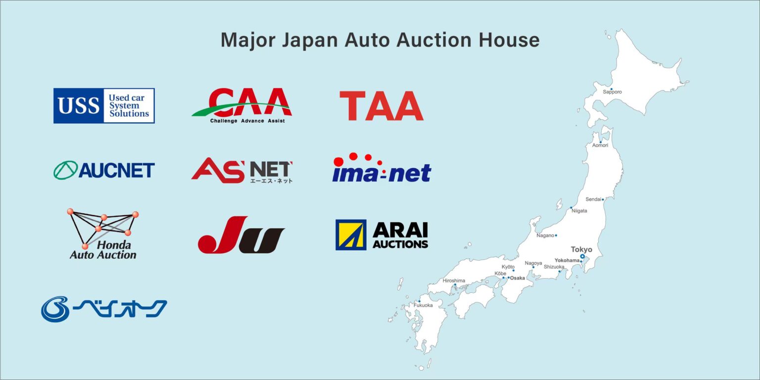 Why Buy from Japan Auto Auction – JapanAuc
